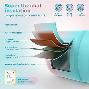 TIME4DEALS Kids Thermo Insulated Food Jar for Hot Food - 13.5oz Food Thermo for Kids Stainless Steel Lunch Containers Wide Mouth Leak Proof with Lids Airtight for Girls (Candy)