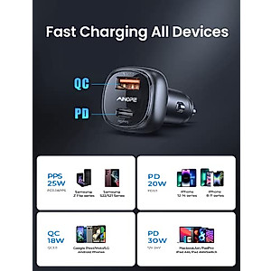 66W USB C Car Charger-AINOPE [PD 36W+QC 30W] [All Metal] QC 3.0 Dual Port iPhone Car Charger Type C Car Adapter Fast Charger for iPhone 14 13 12 Pro, Samsung S22 S21 iPad MacBook Pro Air Laptop
