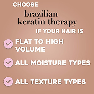 Ever Straightening + Brazilian Keratin Therapy Hair-Smoothing Conditioner with Coconut Oil, Cocoa Butter & Avocado Oil, Paraben-Free, Sulfate-Free Surfactants