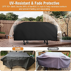 36 inch Griddle Cover for Blackstone,600D Heavy Duty Rip-Proof Material Flat Top Grill Cover,Waterproof UV and Fade Resistant Grill Cover with Straps for Camp Chef and More 4-Burner Griddle