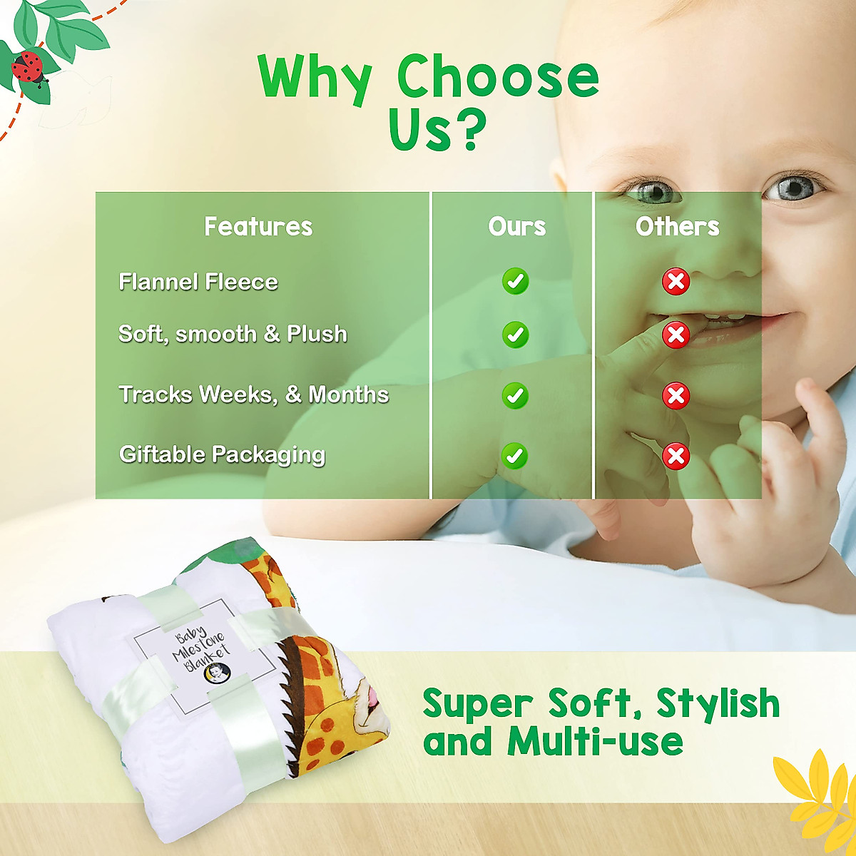 90210 Baby Milestone Blanket – 50x40-inch Milestone Blanket with Bib & Frames – Soft Fleece Baby Milestone Photo Blanket – Gender Neutral Baby Grow Chart Blanket for Nursery Décor Baby Shower (Jungle)