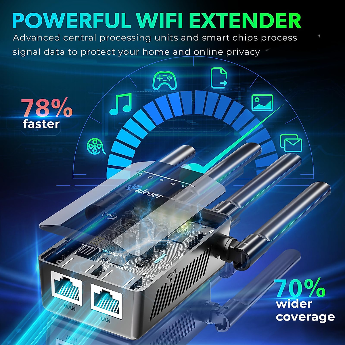 2024 Fastest WiFi Extender Signal Booster The Longest Range up to 9995sq.ft, Internet Superboost Booster for Home, Wireless Internet Repeater and Signal Amplifier, 4X Faster Access Point,1-Tap Setup