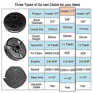 Go Kart Clutch 5/8 Bore 35 Chain 11 Tooth Sprocket for Go Kart Mini Bike