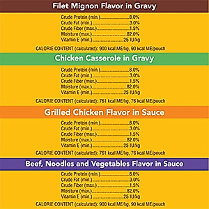 PEDIGREE CHOICE CUTS IN GRAVY Adult Soft Wet Dog Food 24-Count Variety Pack, 3.5 oz Pouches