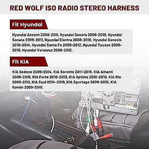 RED WOLF Car ISO Radio Wiring Harness Connector w/Antenna Adapter Plug Replacement for Hyundai Accent Elantra Kona Kia 2009-2017 Aftermarket Stereo CD Player Infinity Sound System