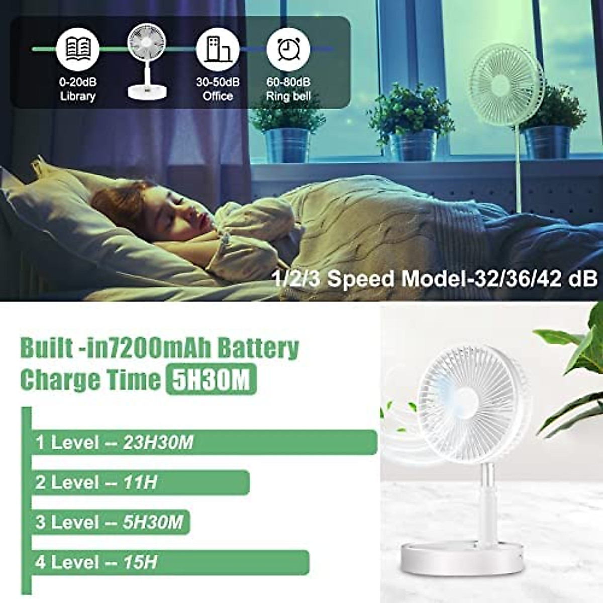 SDYXJ Portable Fan Rechargeable, Stand & Table fan Folding Telescopic & Adjustable Height for Office Home Outdoor Camping with remote (white)
