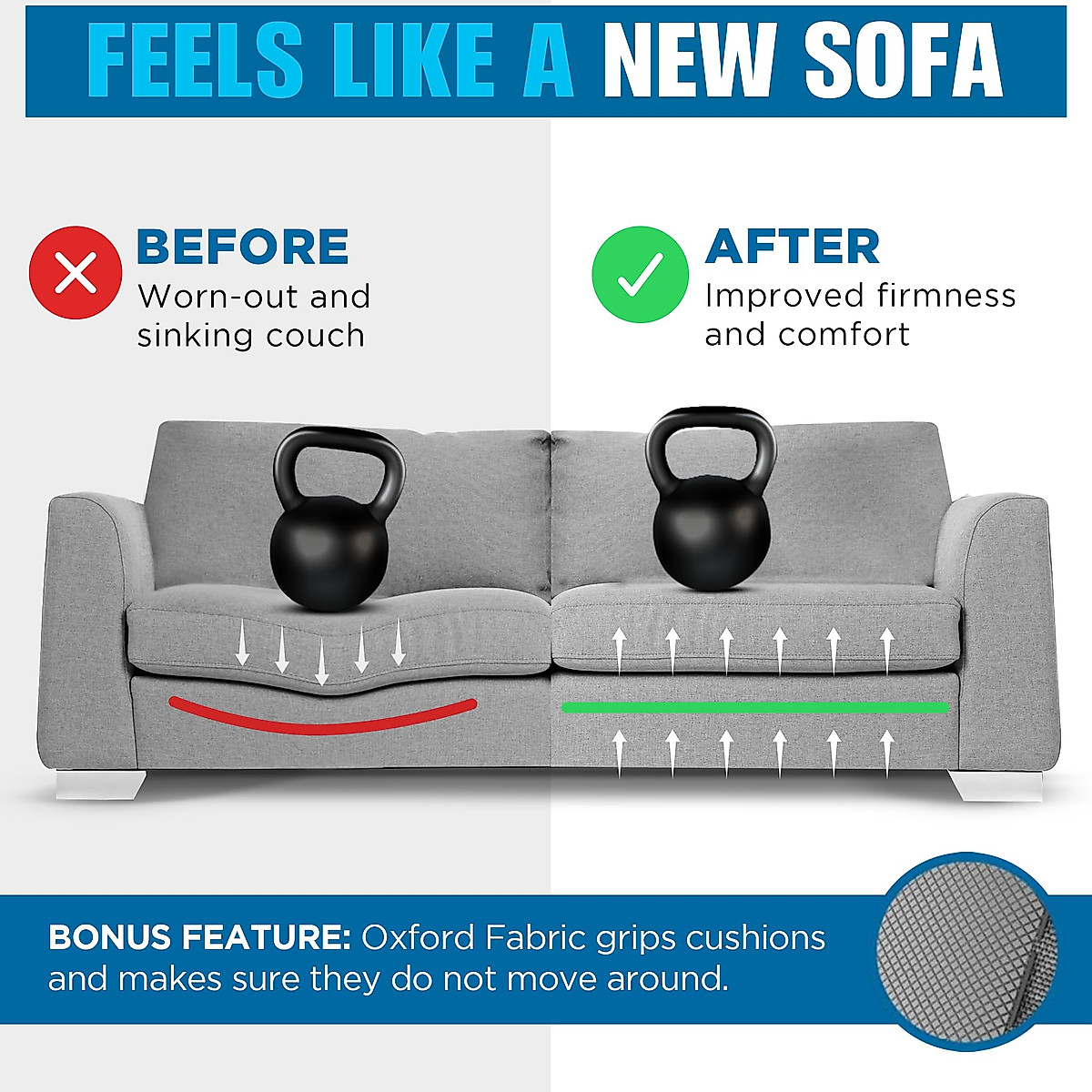 Meliusly Sofa Cushion Support Board for Sectionals (24x72 + 24x48) - Heavy Duty L Shaped Couch Supports for Sagging Cushions, Sectional Couch Saver for Saggy Couches Under Couch Cushion Support