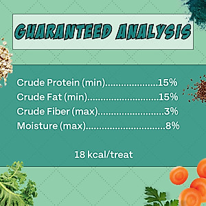 Chippin Plant-Based Spirulina Healthy Supplement & Dog Treat (5oz, 2-Pack) | Stop Grass Eating | Hypoallergenic, Chicken-Free Vegan Protein | Made in USA