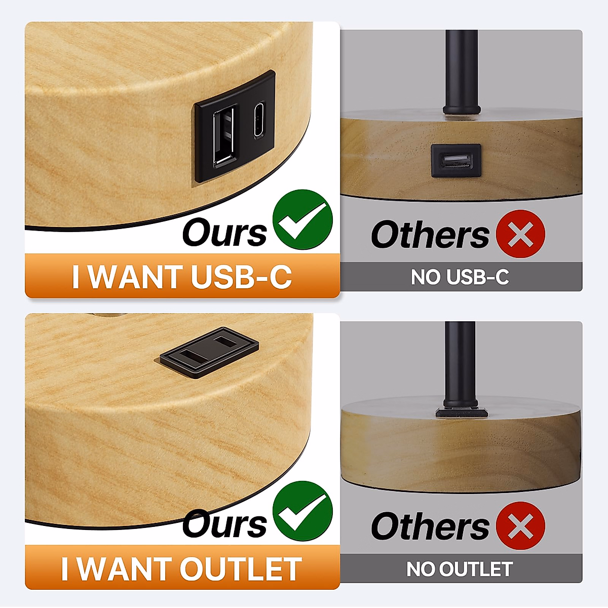 KPQ 【Upgraded】 Bedside Lamp Touch Control Table Lamp with USB A+C Charging Ports & AC Outlet 3-Way Dimmable Nightstand Lamp with Linen Fabric Shade for Bedroom Living Room(E26 Light Bulb Included)