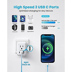 Universal Travel Adapter Kit, VINTAR International Plug Adapter with 3 USB Ports(2 USB C, 3.4A) & 2 American Outlets, Type A,C,G,D,I,M Swap&Adapt Attachments, Adapter for US/EU/UK/India/AUS/Africa