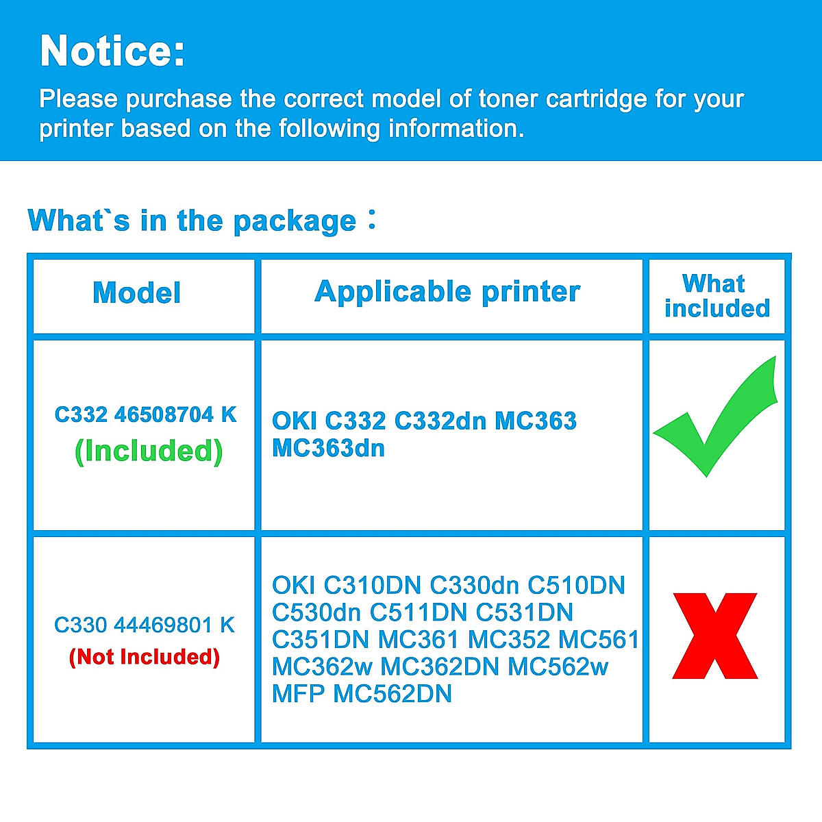 LCL Compatible Toner Cartridge Replacement for OKI C332dn C332 MC363dn 46508704 MC363 (1-Pack Black)