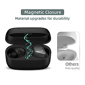 GroTawel Charging Case Replacement Compatible with Jabra Elite 85t, Charger Cradle with 700mAh Built-in Battery and Power Protection (Earbuds not Included, Black)