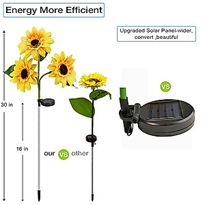 ZHUANYIYI 2 Pieces, Outdoor Solar Landscape Lights, Sunflower Lawn Lights in The Courtyard, Water-Proof Decorative Lights for Home Garden Pavement
