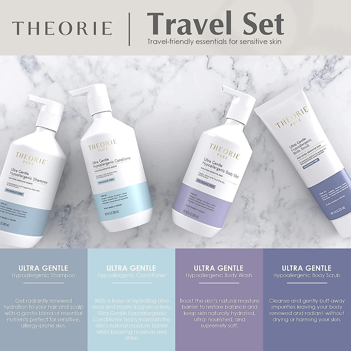 THEORIE PURE Travel Size Toiletries Set - Hypoallergenic Shampoo, Conditioner, Body Wash & Face Scrub - Fragrance-Free, No Sulfates or Parabens - Clean Beauty Essentials for Hair & Skin