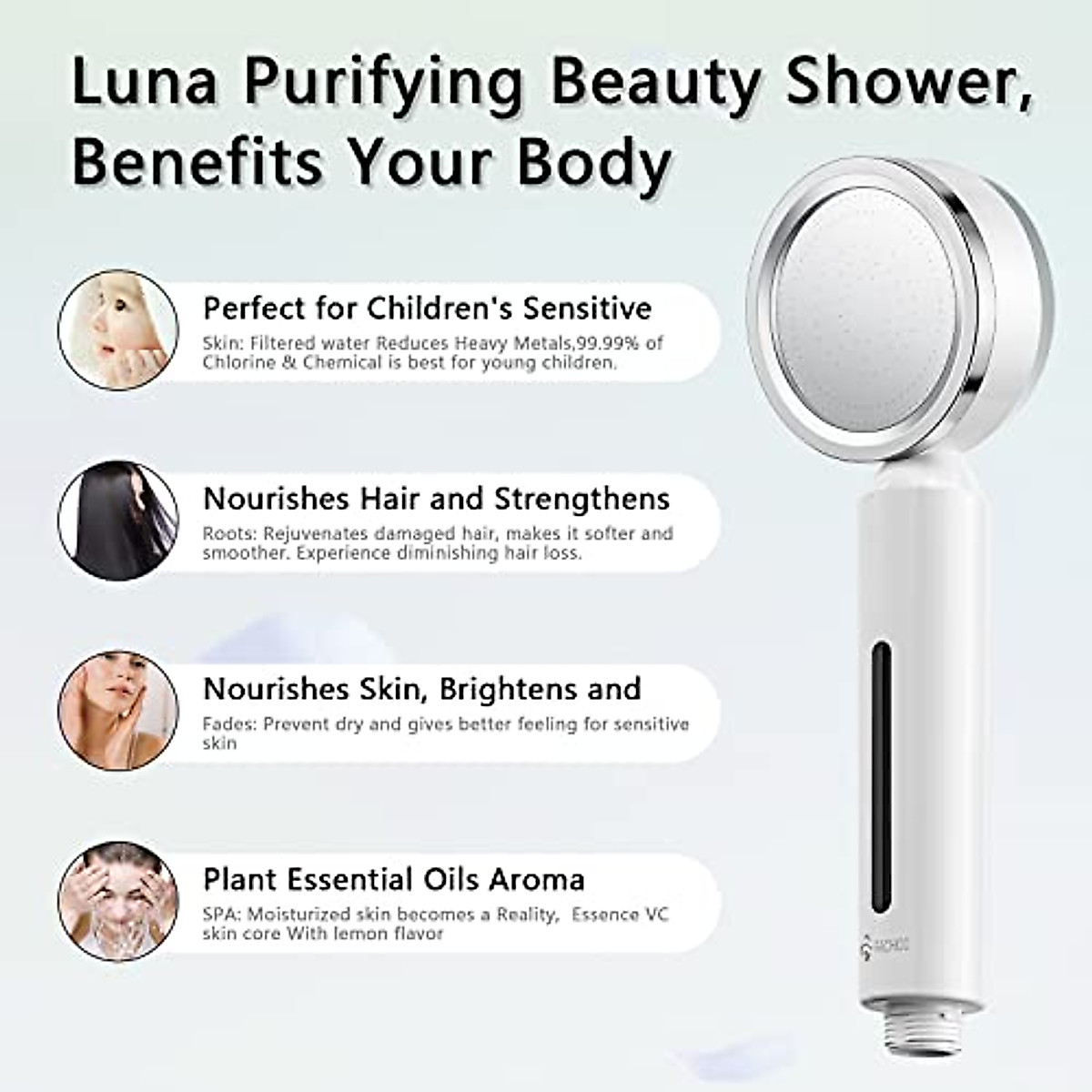 FACHIOO Vitamin C Shower Head Filter - Hard Water Softener - Chlorine & Fluoride Filter - Water Purifying Filtered High Pressure Handheld Shower head - Helps Dry Skin & Hair Loss with Lemon Fragrance