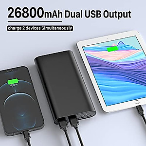 26800mAh Portable Charger Power Bank, Dual USB w/USB-C Fast Charging Battery Pack Charger for iPhone XR XS 11 12 13 14 SE, iPad,Airpods,Samsung S10 S21 S22 S23 Ultra, Google Pixel 6,LC Android Phone