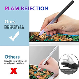 ​​​Stylus Pen for iPad 2018-2023 with Palm Rejection, Active Pencil for iPads 10th/9th/8th/7th/6th Gen, for iPad Pro11/12.9 inch, for iPads Air 5th/4th/3th, for iPad Mini 6th/5th Gen(Black and Purple)
