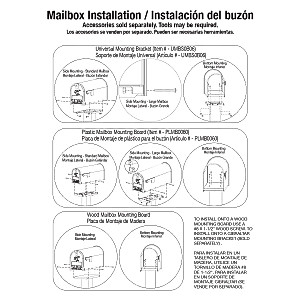 Plastic Mailbox Mounting Bracket, PLMB0060