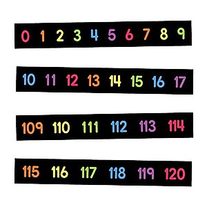 Carson Dellosa | Numbers 0–120 Mini Bulletin Board Set | 16pcs