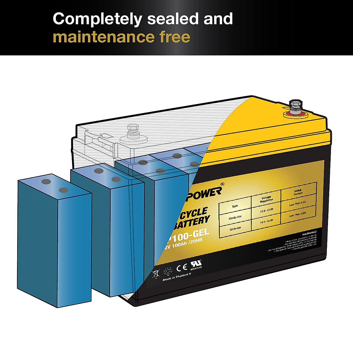 ExpertPower 400W 12V Solar Panel Kit for RV Off-Grid Solar Power System: 400W Mono Solar Panels + 40A MPPT Charge Controller + 12V 200Ah Gel Deep Cycle Battery