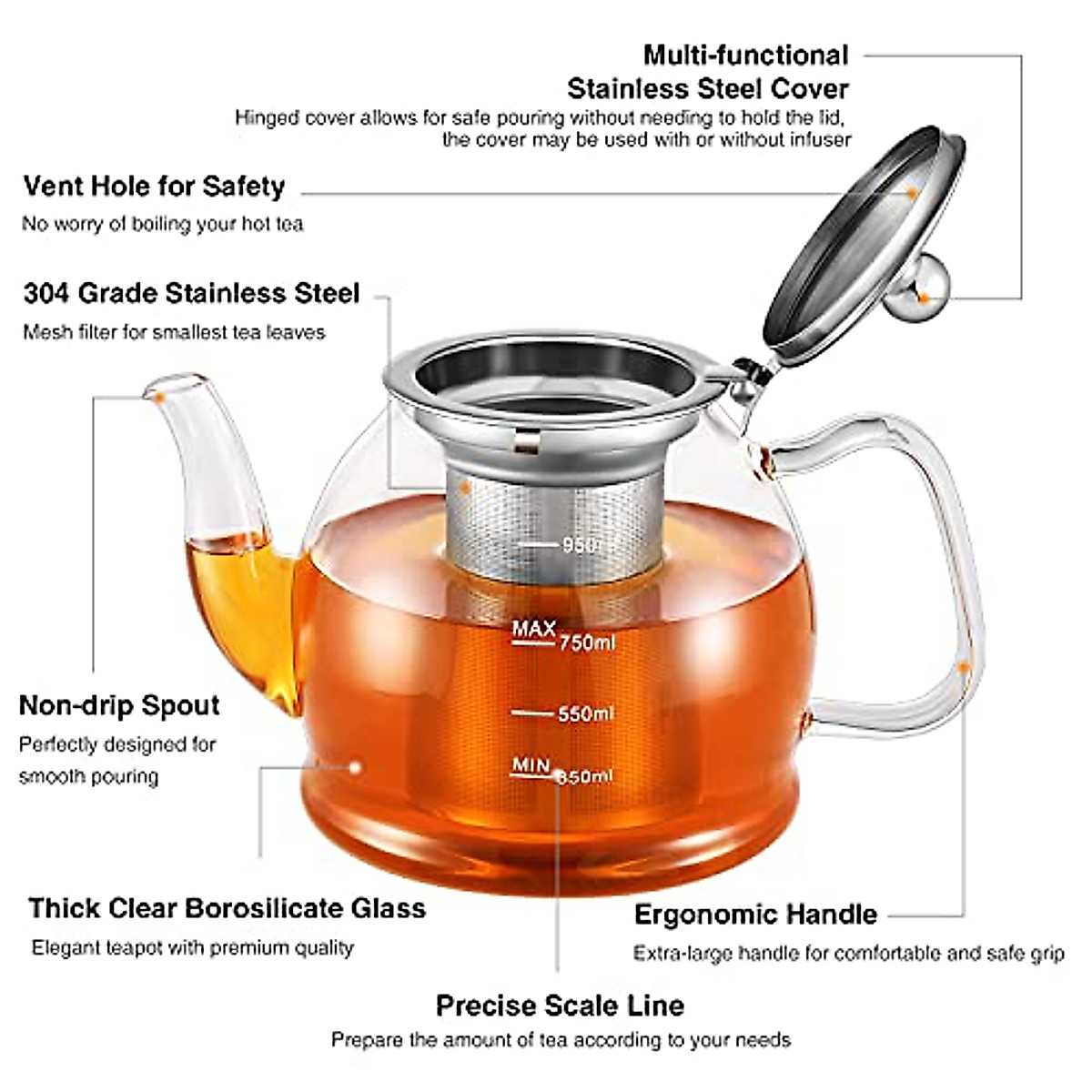 Glass Teapot, 33 oz / 1000ml Glass Teapot with Removable Infuser, Clear Teapot for Blooming Tea, Loose Tea, Flowering Tea Pot, Scale line Borosilicate Glass Teapot Stovetop Safe Tea Brewer Guide