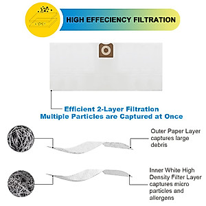 SpaceTent Part # RIDGID VF3502, 5 Pack High Efficiency Replacement Filter Bags for Ridgid 12 to 16 Gallon Wet/Dry Vacs