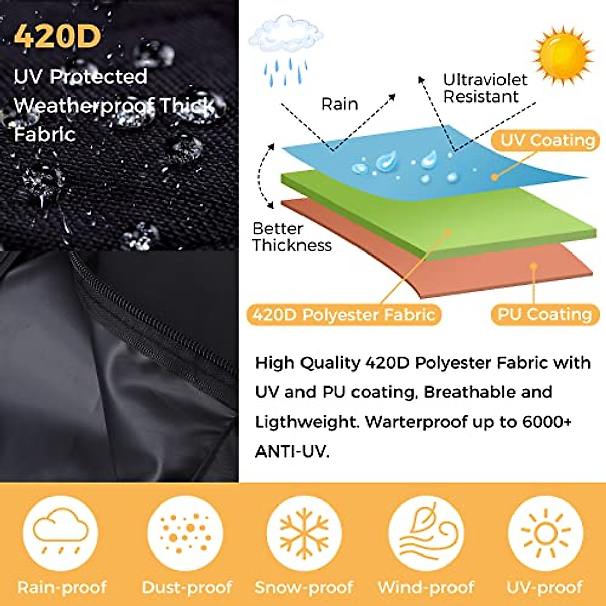 3 PCS Patio Umbrella Covers with 1 Push Rod - Waterproof Patio Parasol Covers with Zipper for 7ft to 11ft Outdoor Umbrellas