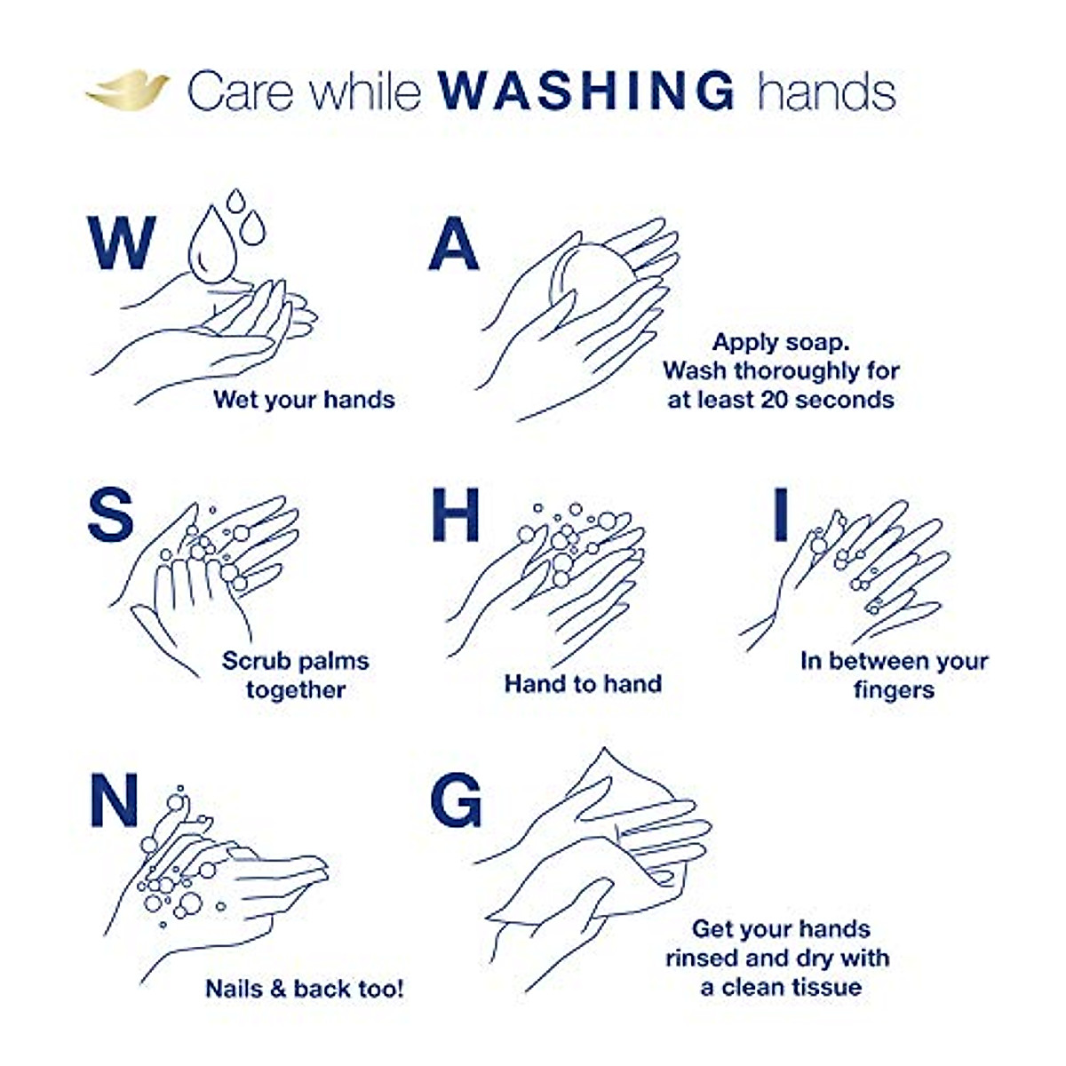 Dove Beauty Bar More Moisturizing Than Bar Soap Sensitive Skin Effectively Washes Away Bacteria, Nourishes Your Skin 3.75 oz 10 Bars