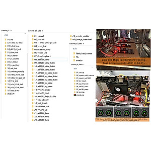 ALINX AX7Z035C: Zynq-7000 SoC XC7Z035 (FPGA Development Board + USB Downloader)