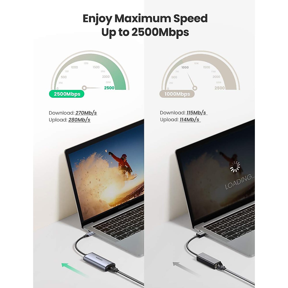 UGREEN USB C Ethernet Adapter 2.5G Gigabit Network Adapter Thunderbolt 3 RJ45 LAN Converter for iMac 2021 M1, MacBook Pro/Air, iPad Pro M1, iPad Air 4, Surface Pro 7, Dell XP15 13, Windows, MacOS, iOS