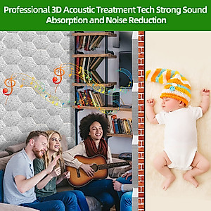 12 Pcs Acoustic Panels,Self-adhesive Sound Dampening Panels, 12 X 10.5 X 0.4 In Sound Proof Foam Panels,High Density Sound Proofing Padding for Wall, Acoustic Treatment for Studio, Home (grey)