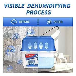 Vacplus Moisture Absorbers, Reusable Dehumidifiers for Closet, Moisture Absorbers for Rooms with Visible Dehumidification, Humidity Absorber Boxes & Odor Removers, 14OZ, 4 Pack (Linen Scent)