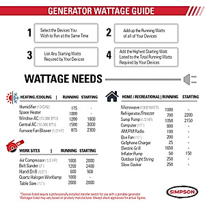 SIMPSON Cleaning SIG2218 Portable Gas Generator and Inverter Power Station for Camping, RV, Home Use, Construction, and More, 1800 Running Watts 2200 Starting Watts
