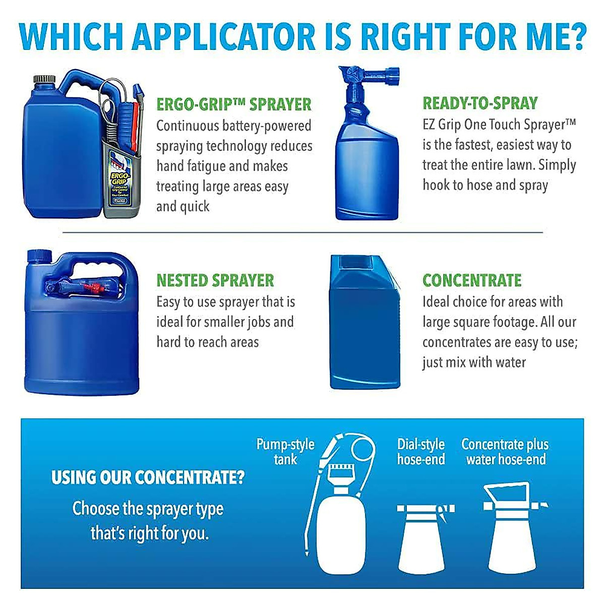 WEED KILLER F/LAWNS AIO