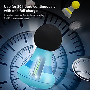 AEVEONE Upgrade 2.0in*4.5in - Mini Electric Handheld Massager Wand, Powerful 6 Speed Vibration Modes,Cordless Handheld and Portable,Suitable for Shoulder,Neck and Back Massage-Blue