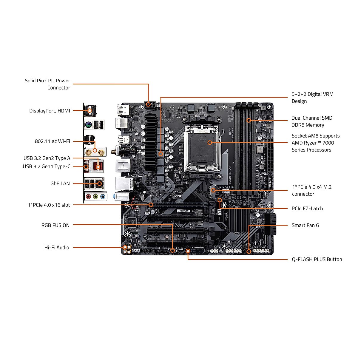 GIGABYTE B650M C V2 (AM5/ LGA 1718/ AMD/ B650/ Micro-ATX/ 5-Year Warranty/ DDR5/ PCIe 4.0 M.2/ PCIe 4.0/ USB 3.2 Gen1 Type-C/ 1GbE LAN/Motherboard)