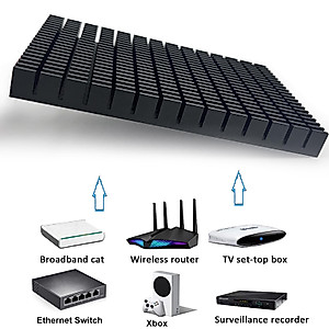 Awxlumv Aluminum Large Heatsink 5.9 x 3.6 x 0.59 Inch /150 x 93x 15 mm Black Heat Sinks Fins for Cooler RTX 3090 3080 ti Backplate PCB LED Motherboard (2 Pcs)