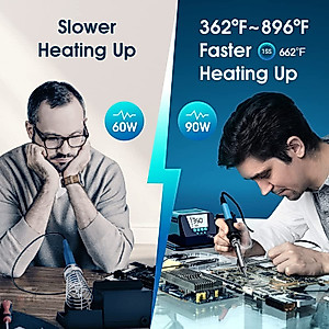 90W Soldering Station, BAKON Soldering Iron Station Kit-2.9" LCD Display, Fast Heating Up, Temperature Control, Password Lock, Auto Sleep Mode, 5 Extra Iron Solder Tips