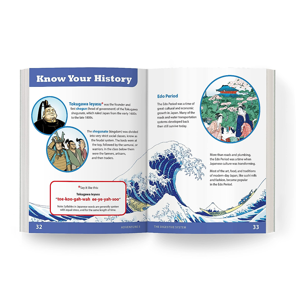 Know Yourself - The Digestive System: Adventure 5, Human Anatomy for Kids, Best Interactive Activity Workbook to Teach How Your Body Works, STEM & STEAM, Ages 8-12 (Systems of the Body)