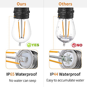 ECOVANIA Upgrade IP65 Waterproof Outdoor String Light Bulbs, 2W LED S14 Replacement Shatterproof Plastic Edison Light Bulbs, 130v E26 Medium Base, 2200K Warm White, 11 Watt Equivalent, Clear, 15 Pack