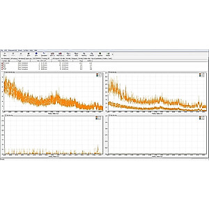 PlexDisc DVD-R 4.7GB 16x Logo Branded Recordable Media Disc - 50 Disc Spindle (FFP) 632-814-BX