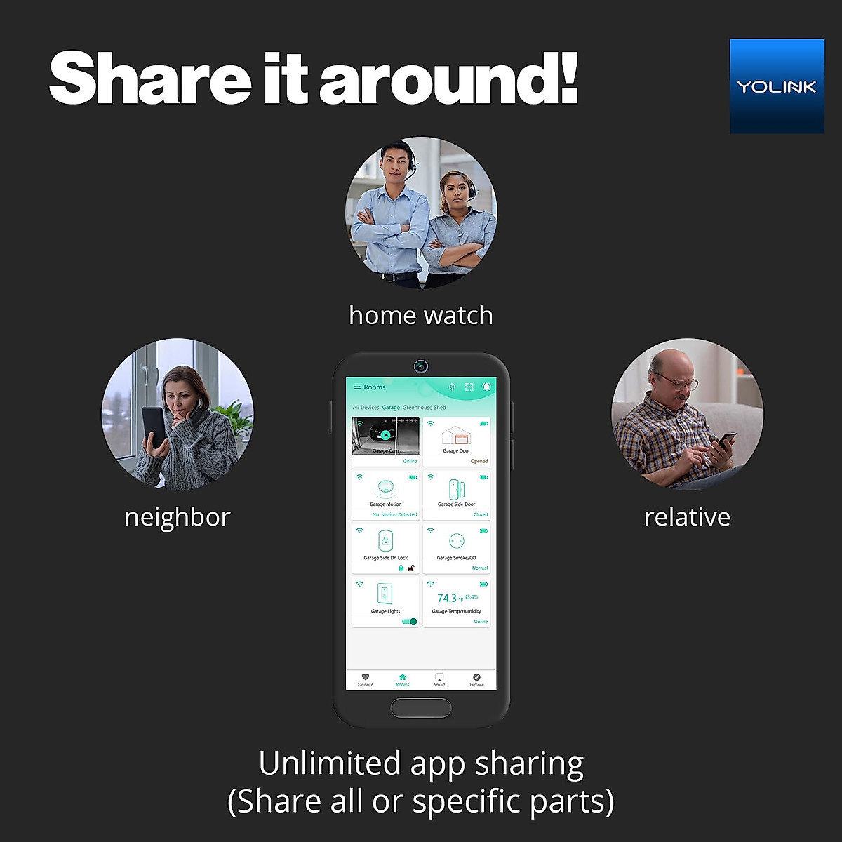 YoLink Smart Garage Door Solution Kit - Convert Any Garage Door to Smart in Seconds! Battery-Powered, No-Wires, No-Tools Super-Easy Installation. Compatible with Alexa & IFTTT