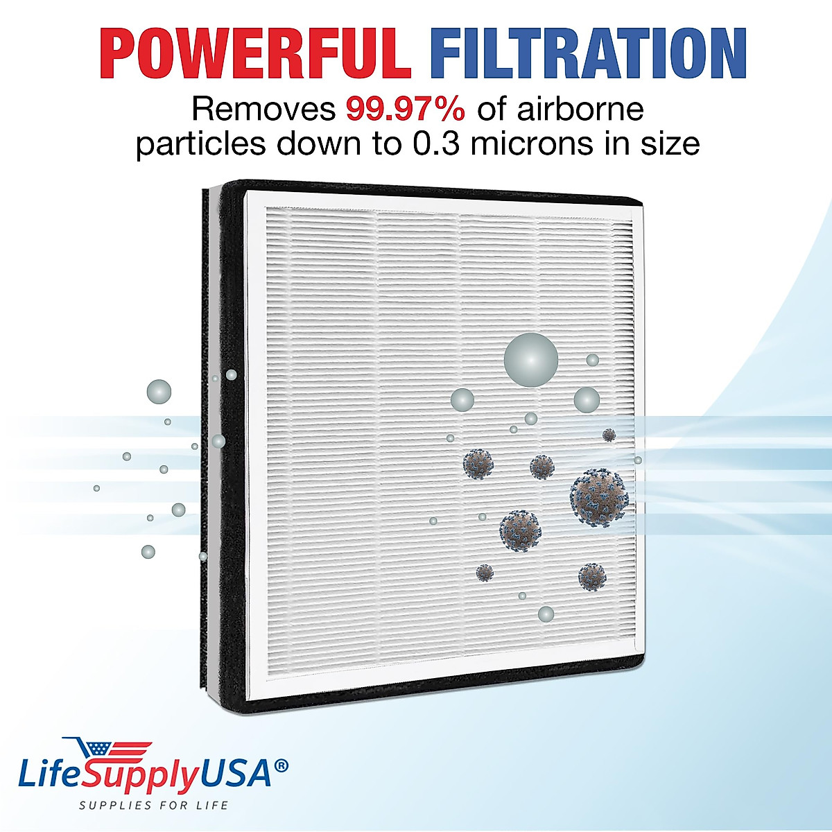 LifeSupplyUSA 3-in-1 True HEPA Air Cleaner Replacement Filter + Activated Carbon Filter + Pre Filter Compatible with Surround Air MT-8400SF Air Purifiers