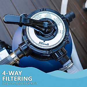 XtremepowerUS High-Flo Sand Filter Pump System 12" Filter Tank 10,000 Gallons for Above Ground Pool 3/4HP Pool Pump 2400GPH Flow