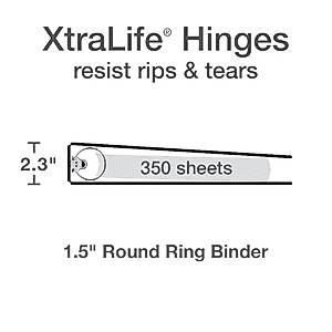 Cardinal 3 Ring Binders, 1.5 Inch, Round Rings, Holds 350 Sheets, ClearVue Presentation View, Non-Stick, Assorted Bright Colors, 4 Pack (79553)