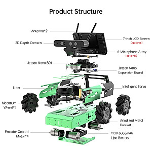 HIWONDER Jetson Nano Robot Voice Recognition Modeling SLAM Mapping/Navigation with 7In Touchscreen Robotic Car AI Vision Robotic Kit (Advanced Kit with SLAMTEC A1 Lidar)