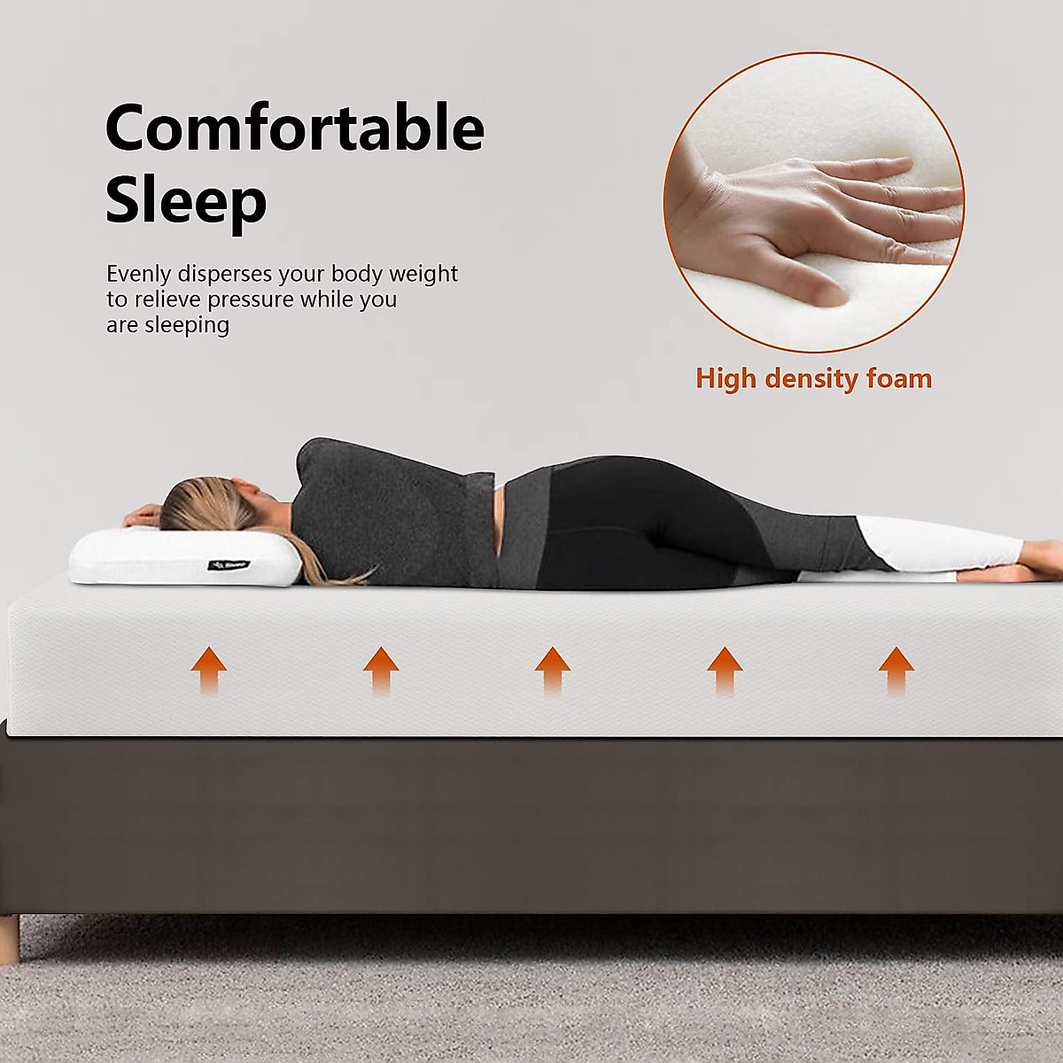 PayLessHere 10 Inch Twin Mattress Base Foam Mattress CertiPUR-US Certified,Removable Soft Cover,Twin mattresses for Bed Frame, Bunk Bed, Trundle, Daybed,White，Fiberglass Free