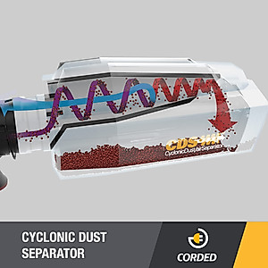 Cat® 5” Random Orbit Sander 3.0-AMP - DX46U