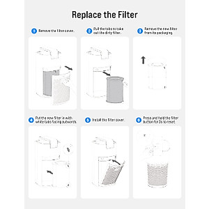 TOPPIN Filter Replacement H13 True HEPA Air Filter for TOPPIN TPAP005 AP005 TP-AP005 Air Purifier to Clean Pets Hair Smoke Odors Dust Pollen Home and Room 1500 to 2000 sq ft