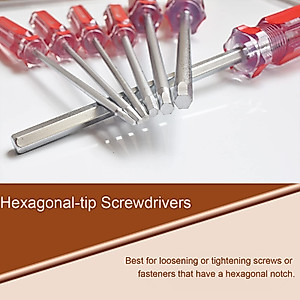 Hex Screwdriver Set Metric MM Sizes 7PCS Precision 1.5mm 2.0mm 2.5mm 3.0mm 4.0mm 5.0mm 6.0mm Allen Wrench for TRX4 Arrma Helicopter Drone Boat RC Cars Quadcopters and More (7)